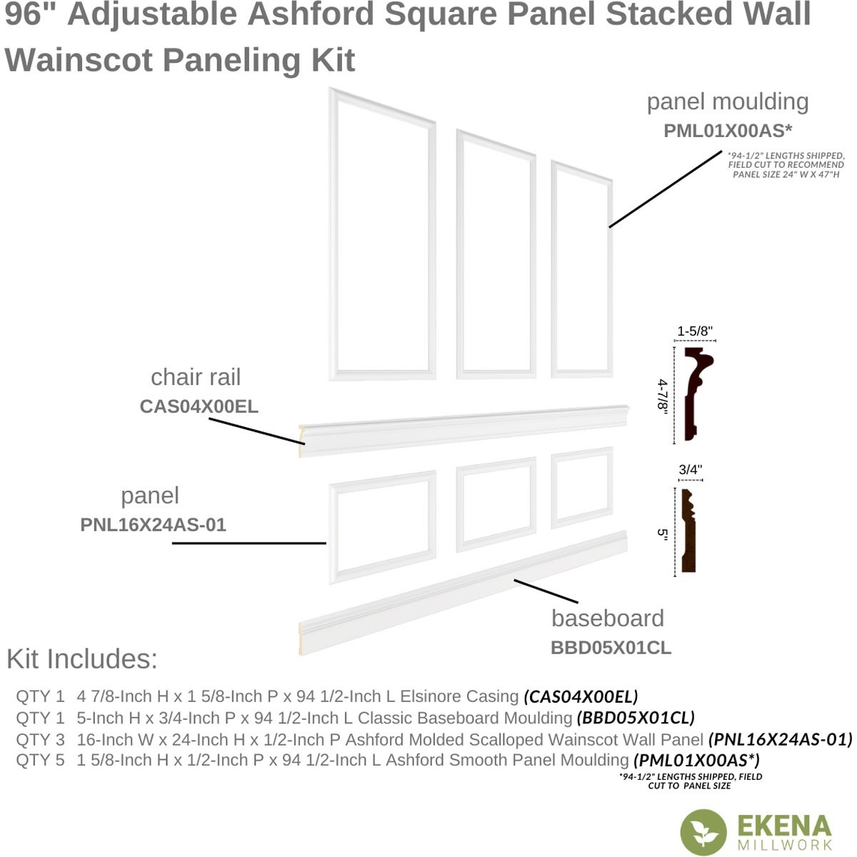 DIY Wainscot: A Quick and Easy Way to Add Value – Industry leading ...